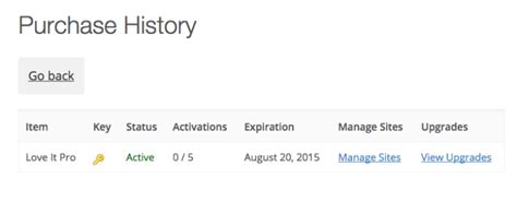 Software Licensing Easy Digital Downloads