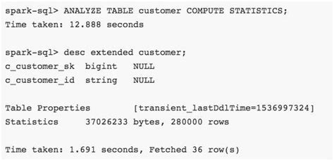 一文搞懂spark Sql中的cbo（基于代价的优化） Spark技术分享