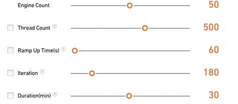Testinium Homepage Proven Platform For Quality Testinium