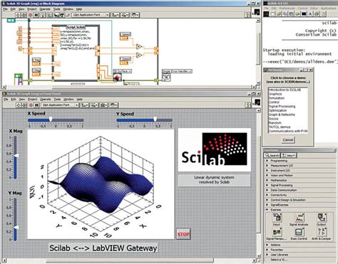 Scilab 600 A Numerical Computation Tool For Precision Efy