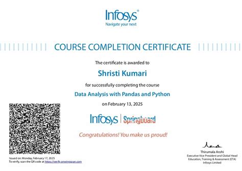dataanalytics python pandas infosysspringboard continuouslearning
