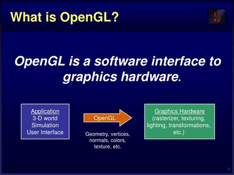 Ppt Cs 248 Opengl Help Session Powerpoint Presentation Free Download Id540050