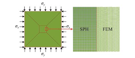 高地应力岩体多孔爆破破岩机制