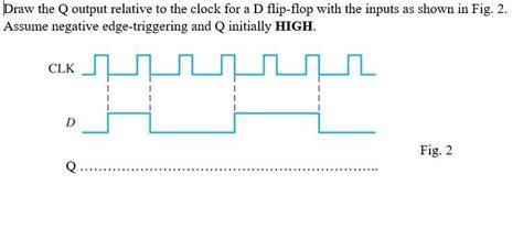 solved draw the qoutput relative to the clock for a d