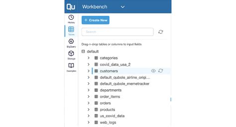 Ad Hoc Analytics Open Data Lake Platform Qubole