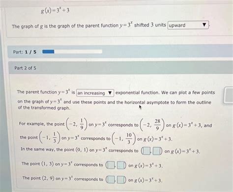 Solved G X X The Graph Of G Is The Graph Of The Parent Chegg Com