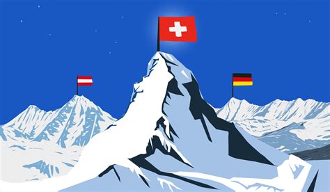 Die Schweiz Besser Als Ihre Nachbarn Agenda Austria