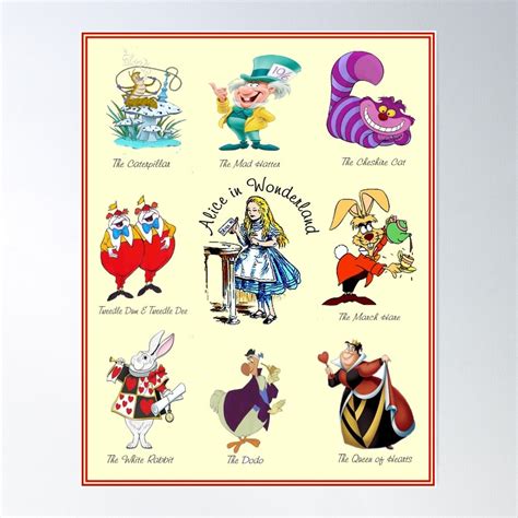 Alice In Wonderland Vintage Abstract Character Collage Print