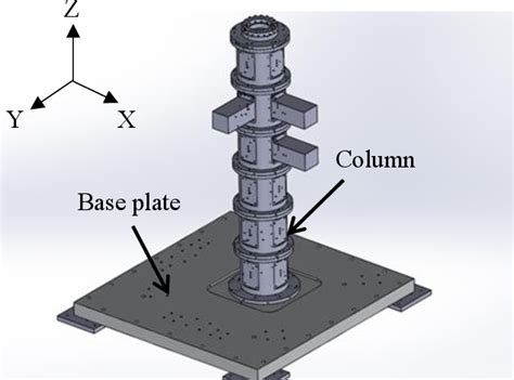 Figure 1 From Multi Scale Active Vibration Suppression Technology For Nanometer Order System