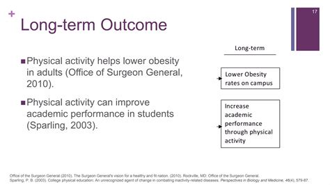 Freshman Physical Activity Program Pptx
