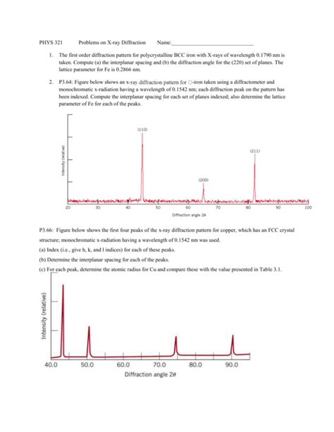 x ray diffraction problems fe and cu calculations