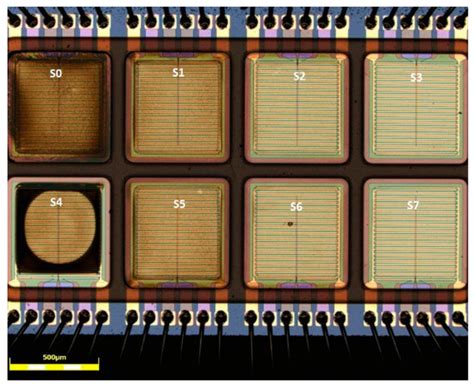 Sensors Special Issue Applications Of Graphene Based Materials In Sensors