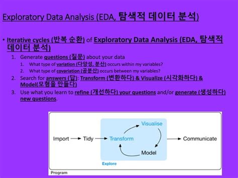 R For Data Science 4 Exploratory Data Analysis Clean Rev Ref Ppt