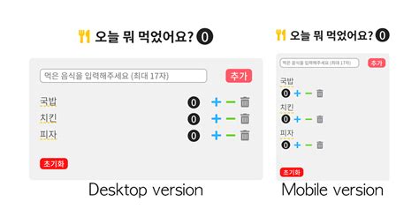 Korean Github Topics Github