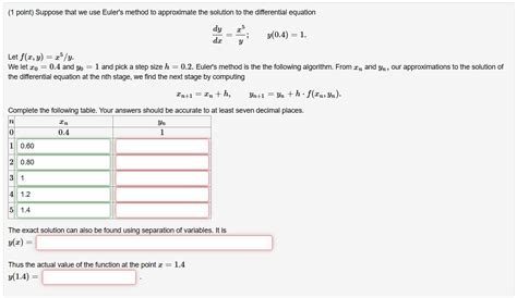 Solved 1 Point Suppose That We Use Euler S Method To Chegg Com