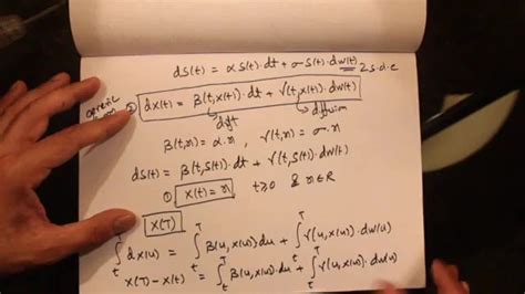 Mehul Mehta On Linkedin Quantresearch Quantmodel Optionpricing