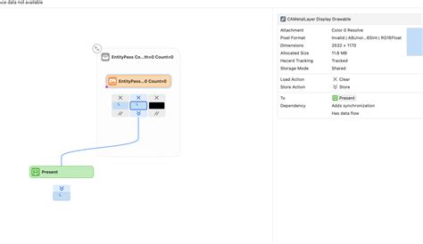Impeller Invalid Pixel Format Reported In Xcode Frame Debugger Issue Flutter