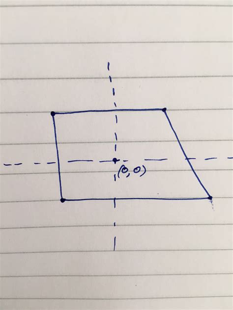 Objective C IOS Quartz D To Draw Floor Plans Stack Overflow