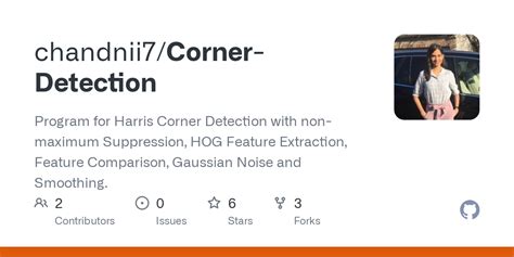 GitHub Chandnii Corner Detection Program For Harris Corner Detection With Non Maximum