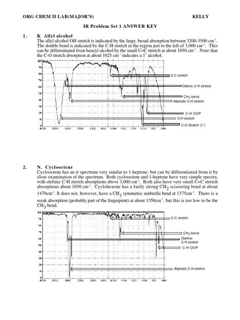 ir spectroscopy problem set 4 answer key ester aldehyde