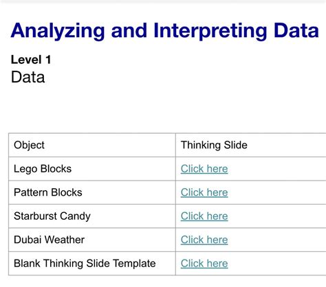 analyzing and interpreting data level 1 data practice slides — the