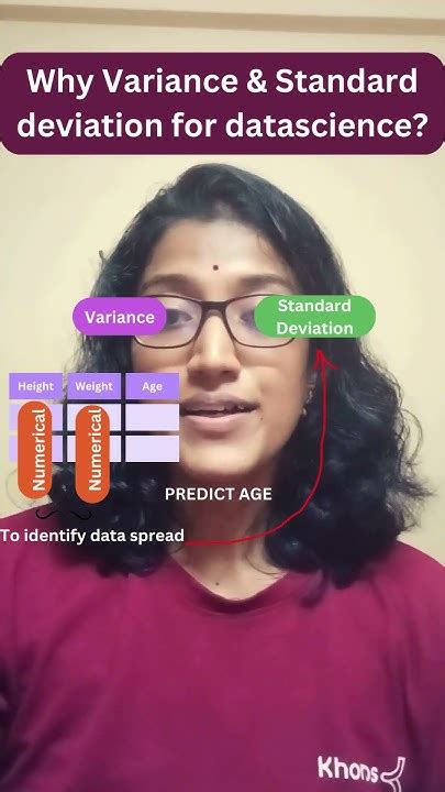 ஏன் Variance And Standard Deviation Statisticsfordatascience