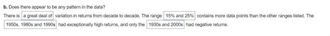 Solved A Construct A Time Series Plot Of The Stock
