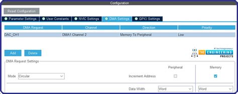 Using DAC With STM32 The Engineering Projects