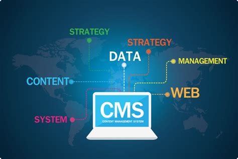 Explore Erp And Cms Development With Erp Consulting
