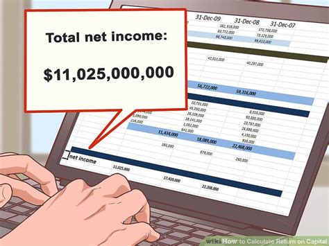 How To Calculate Return On Capital With Calculator WikiHow