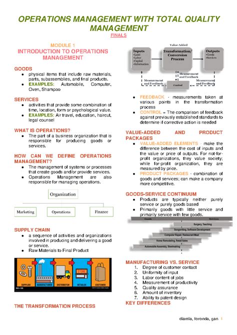 Finals Opman OPERATIONS MANAGEMENT WITH TOTAL QUALITY MANAGEMENT FINALS MODULE INTRODUCTION