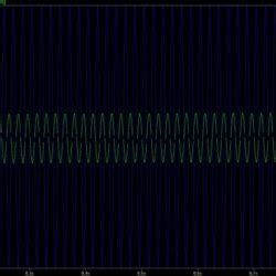 SPICE Modeling Of A Transformer By Measurements YouSpice