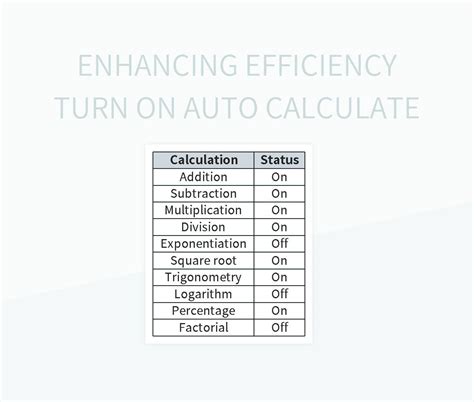 Enhancing Efficiency Turn On Auto Calculate Excel Template And Google