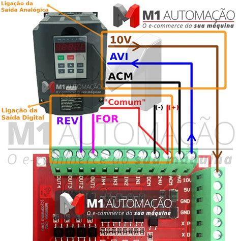 Interface Placa Controladora Cnc Porta Usb 4 Eixos Eco Motion 2 0 Rnr R08 Para Mach3 Artofit