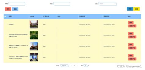 基于php的校园二手信息网站的设计与实现 毕业设计 附源码251656 前端二手交易网站毕业设计 csdn博客