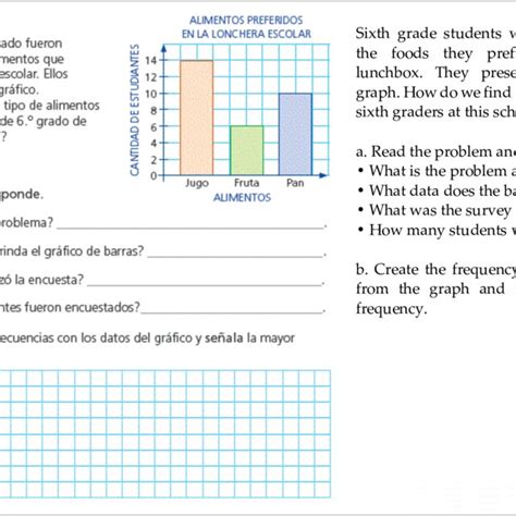 constructing task example t6 p 106 download scientific diagram