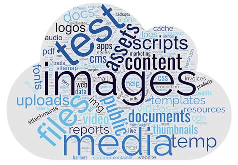 Goblob A Fast Enumeration Tool For Publicly Exposed Azure Storage Blobs Redpacket Security