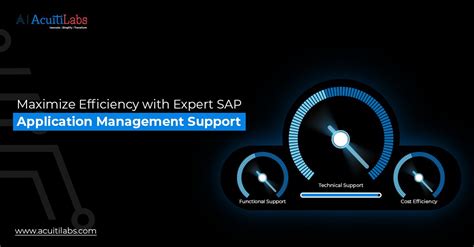 Acuiti Labs On Linkedin Sap Applicationsupport Businessefficiency Techsolutions Innovation