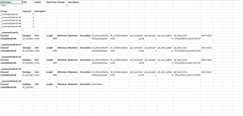 measurement file not getting every data hit presumably due to not