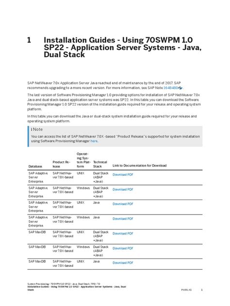 System Provisioning Swpm 10 Sp22 Java Dualstack Trex 70 Pdf