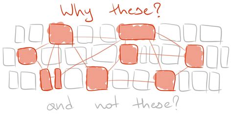 Sure Way To Create Sprint Goals For The Doubtful By Kiryl Baranoshnik Agilelab Medium