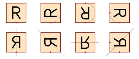 Self Similar Self Similarity An Essay On Symmetry Rmath