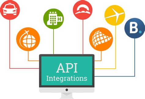Third Party Travel API Integration Services In India