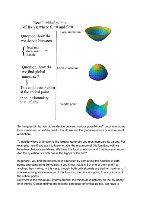 Partial Derivatives In Action Tangent Approximation Explored