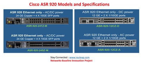 Route XP Private Network Services Introduction To Carrier Grade Cisco ASR Routers Cisco ASR
