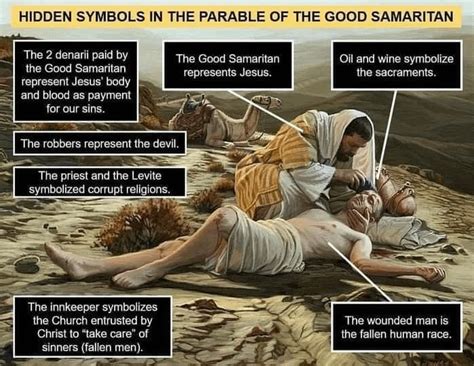 What Is The Meaning Of The Parable Of The Good Samaritan Parable Of A