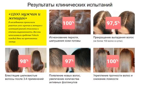 Самые важные витамины для роста волос и их нормы