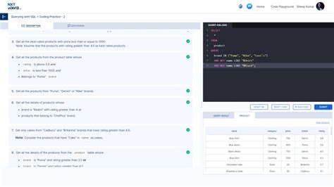 Dileep D On Linkedin Day60 100daysofcodechallenge Ccbp Nxtwave
