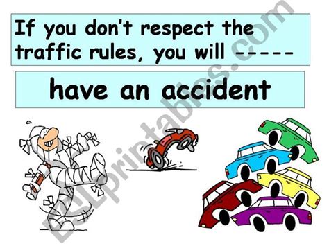 ESL English PowerPoints CONDITIONALS ESL English PowerPoints CONDITIONALS