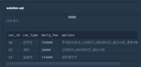 프로그래머스 특정 옵션이 포함된 자동차 리스트 구하기 Mysql